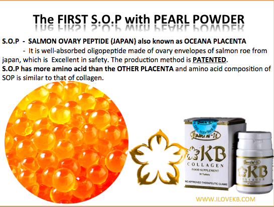 KB Collagen plus Skin Whitening, Skincarebody Online Shopping