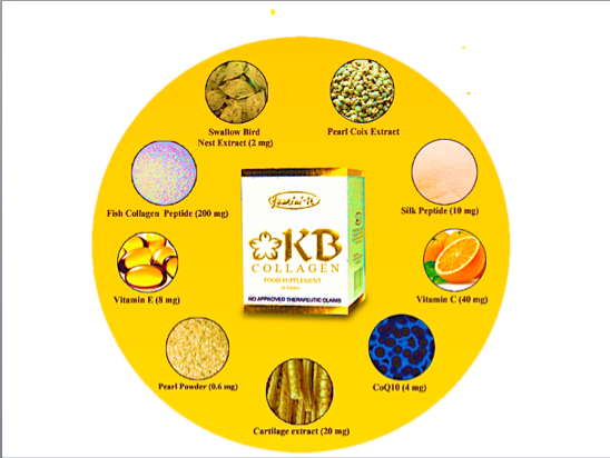 KB Collagen plus Skin Whitening, Skincarebody Online Shopping